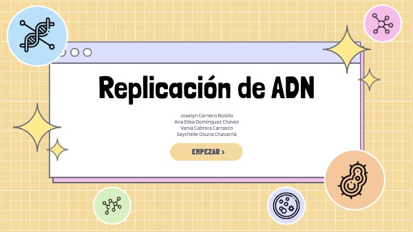 Replicación de ADN | Genially