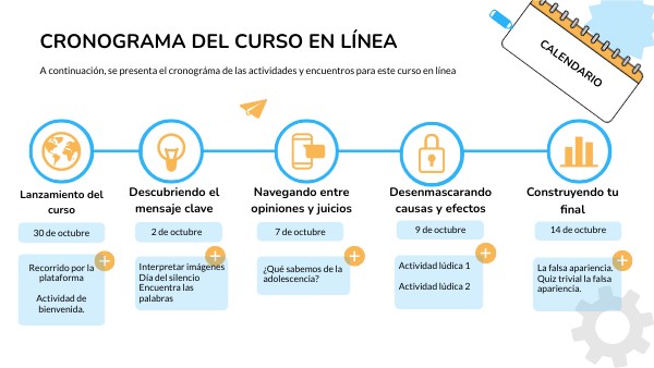 Cronograma | Genially