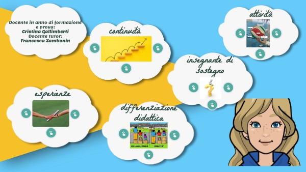 ILLUSTRATED GRAPHIC ORGANIZER