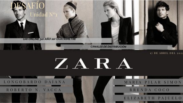 ZARA | Genially
