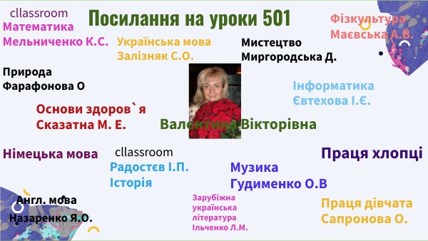 Copy - Interactive image | Genially