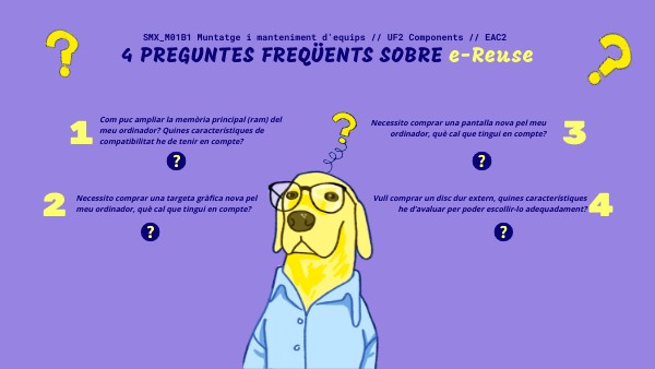 Lista FAQS | Genially