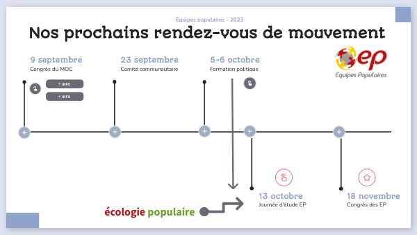 Prochains rendez-vous EP 2023 | Genially