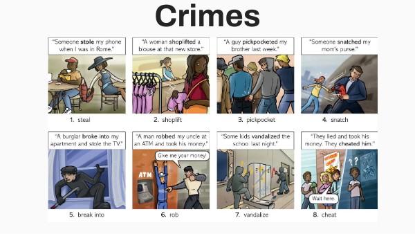 teen2teen unit 11 | Genially