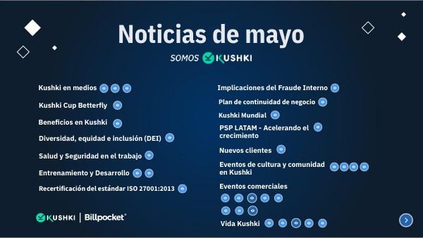 Newsletter Mayo | Genially