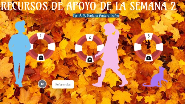 Recursos de apoyo_S2_REC78 | Genially