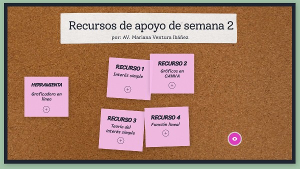 Recursos de apoyo_S2_REC82 | Genially