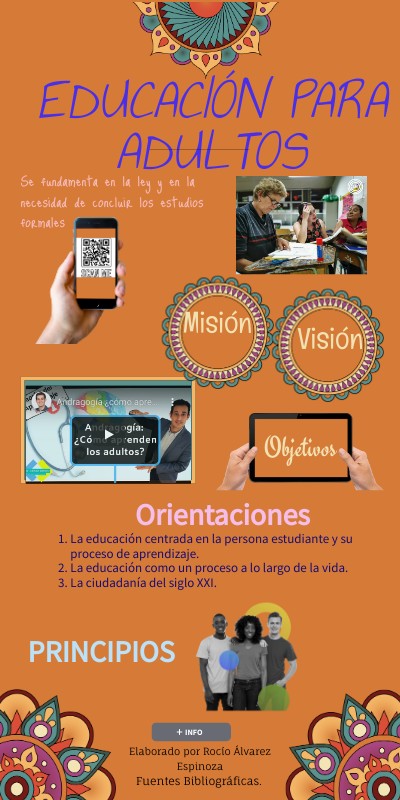 Educación para adultos | Genially