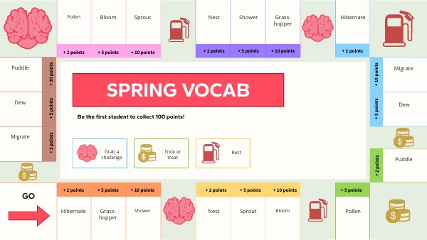 Spring Vocab | Genially