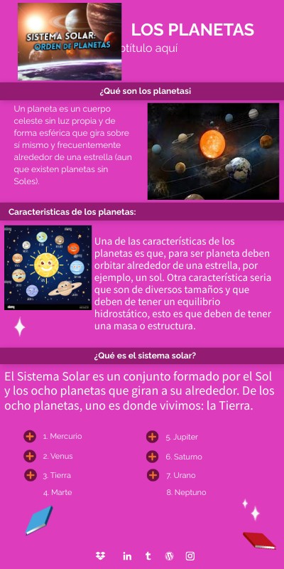 los planetas | Genially