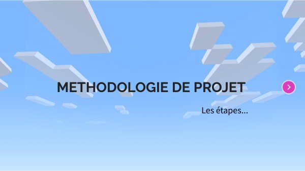 METHODO DESJEPS | Genially