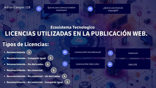 LICENCIAS UTILIZADAS EN LA PUBLICACIÓN WEB | Genially