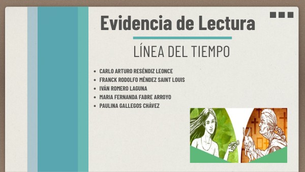 Evidencia-Línea del tiempo | Genially