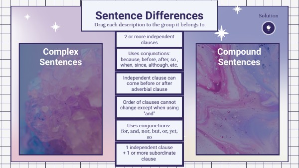 Complex or Compound?