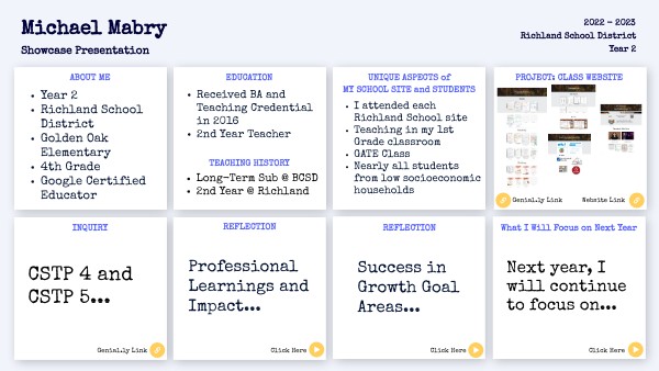 Mabry Showcase Y2 | Genially