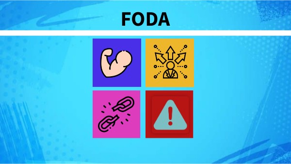 FODA