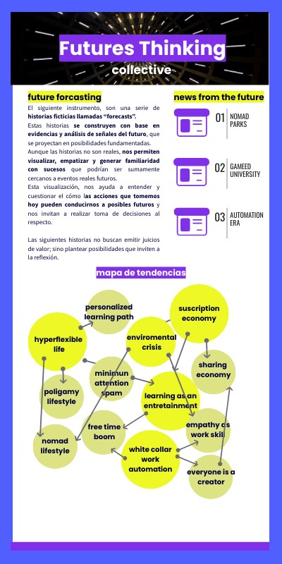 Futures Thinking Collective |sesión 4 | Genially