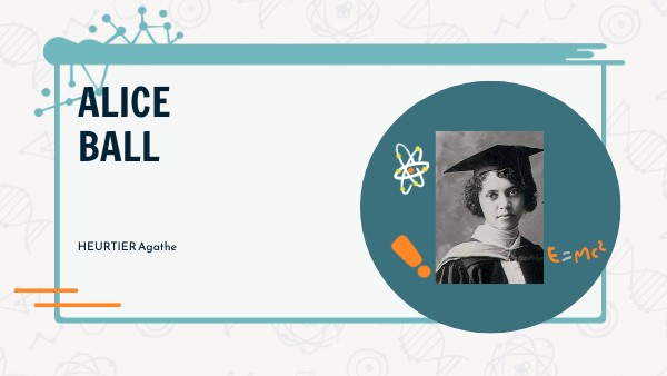 ALICE BALL PRESENTATION | Genially