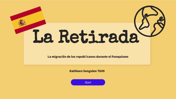 La Retirada: mapa | Genially