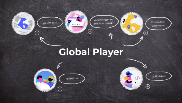 M2 Global Player