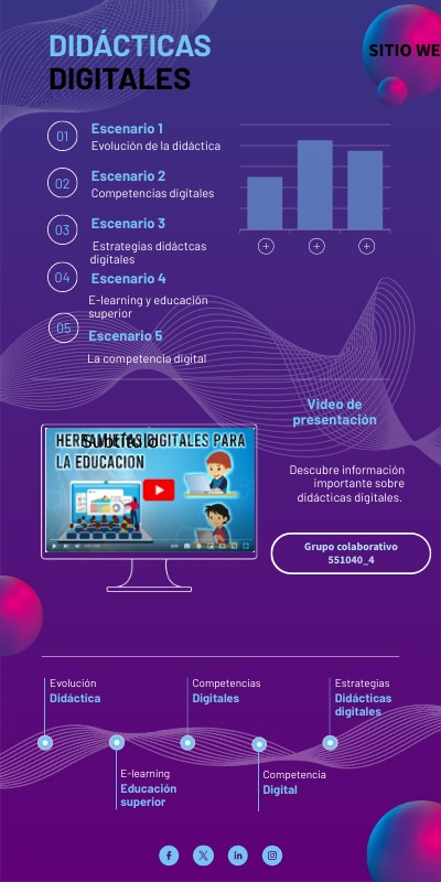 SITIO WEB | Genially