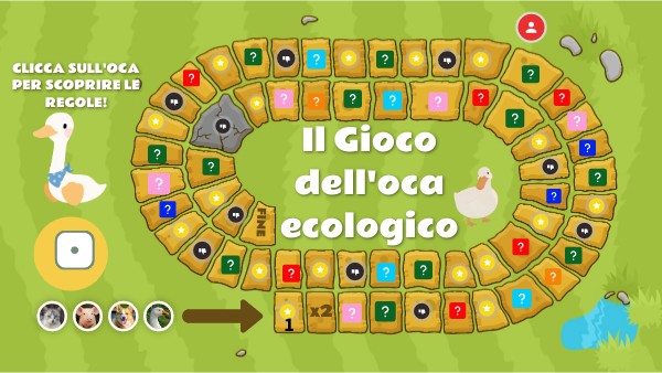 IL GIOCO DELL'OCA ECOLOGICO | Genially