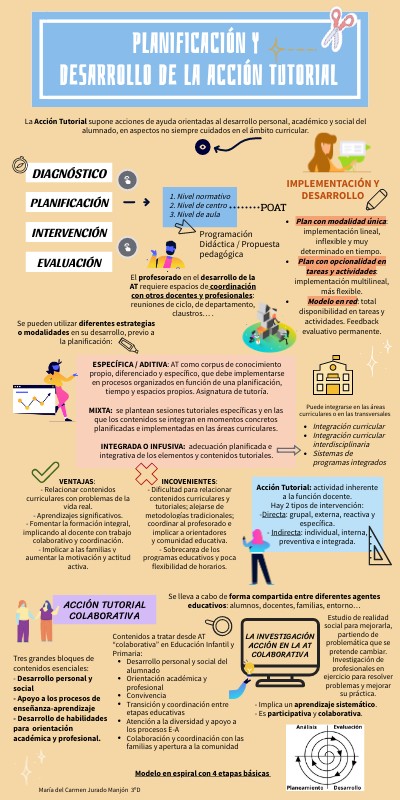 ACCIÓN TUTORIAL | Genially