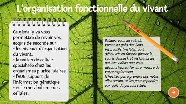1SVT_Organisation fonctionnelle du vivant : acquis de seconde | Genially