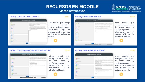 VIDEOS INSTRUCTIVOS_RECURSOS DE MOODLE