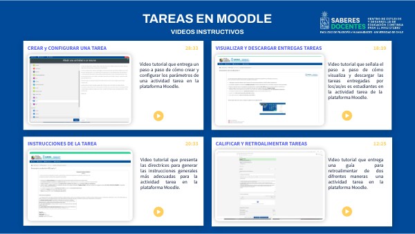 VIDEOS INSTRUCTIVOS_TAREAS DE MOODLE