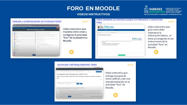 VIDEOS INSTRUCTIVOS_ FOROS DE MOODLE