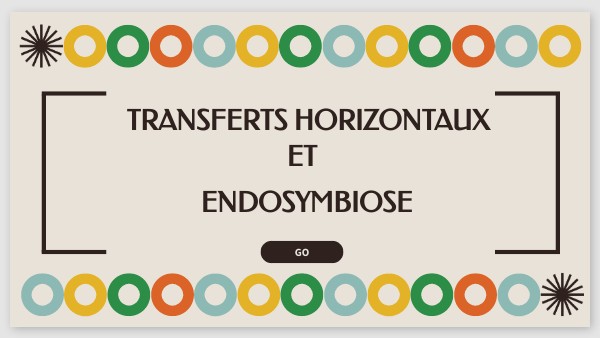QUIZZ TRANSFERT HORIZONTAUX | Genially