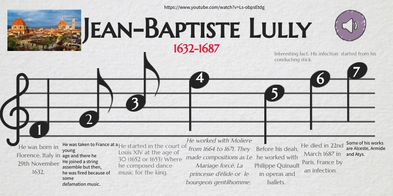 Jean-Baptiste Lully | Genially