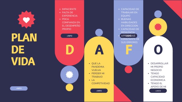 DAFO FORMAS COLOR | Genially