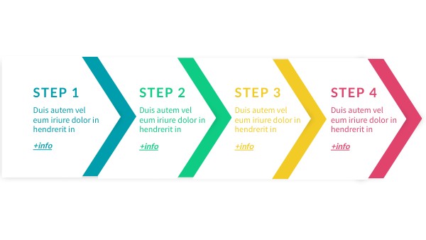 Macro roadmap | Genially