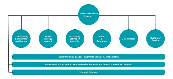 HOME PAGE [view.genially.com]