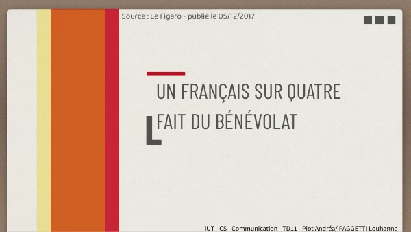 DECADES PRESENTATION | Genially