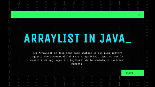 ArrayList Java | Genially