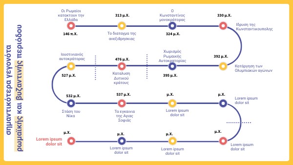HISTORY COLORS | Genially