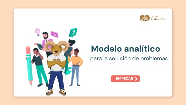 Modelo Analítico de solución de problemas | Genially