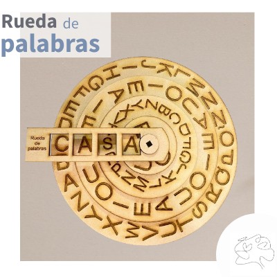 Rueda de palabras | Genially