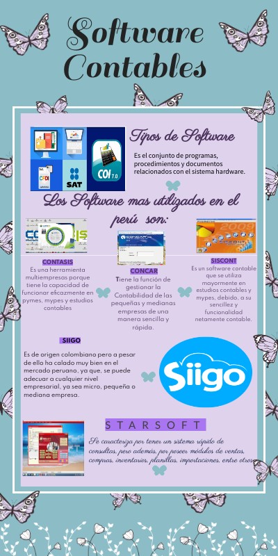 software contables | Genially