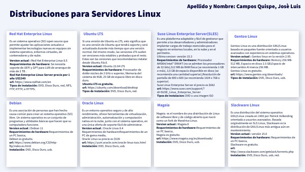 Distribuciones para Servidores Linux | Genially