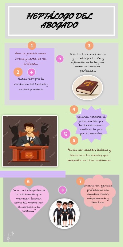 INFOGRAFÍA ÉTICA- Sustersick Imanol