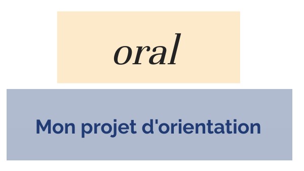 projet d'orientation emma | Genially