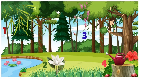 Salvamos el bosque | Genially