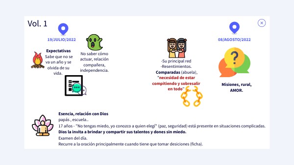 BASIC GUIDE | Genially