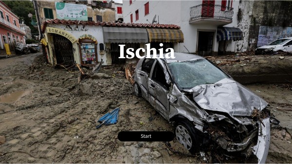 DIGITAL BASIC PRESENTATION