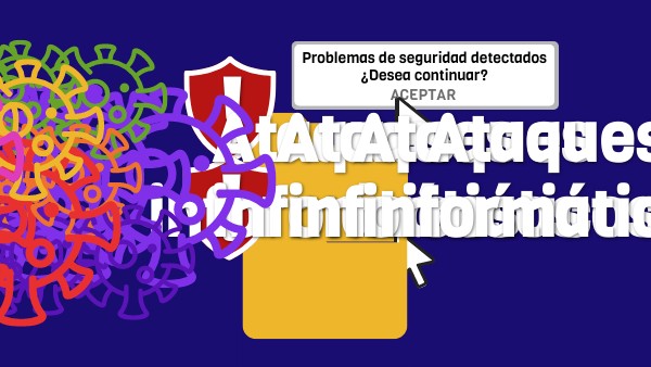 Tipos de ataque | Genially