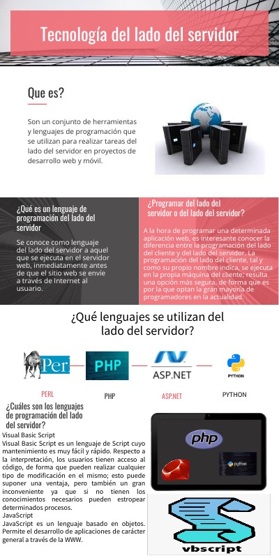 Tecnologia del lado del servidor | Genially